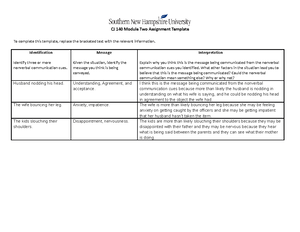 IDS 105 Project Template - IDS 105 Project Template Cultural Awareness ...