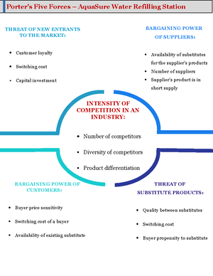 Opequal Notes - MODULE 1: Introduction to Operations Management 1 ...