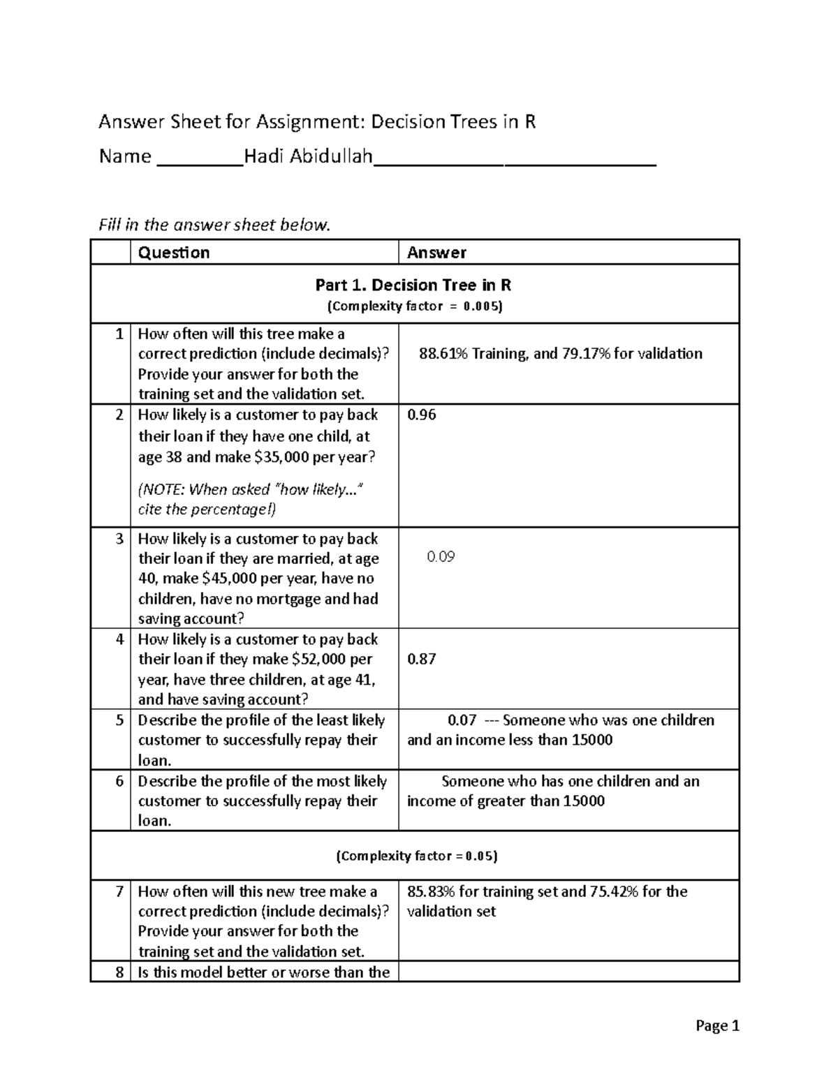 Assignment #6 - Decision Tree [ Answer Sheet] - Answer Sheet for ...