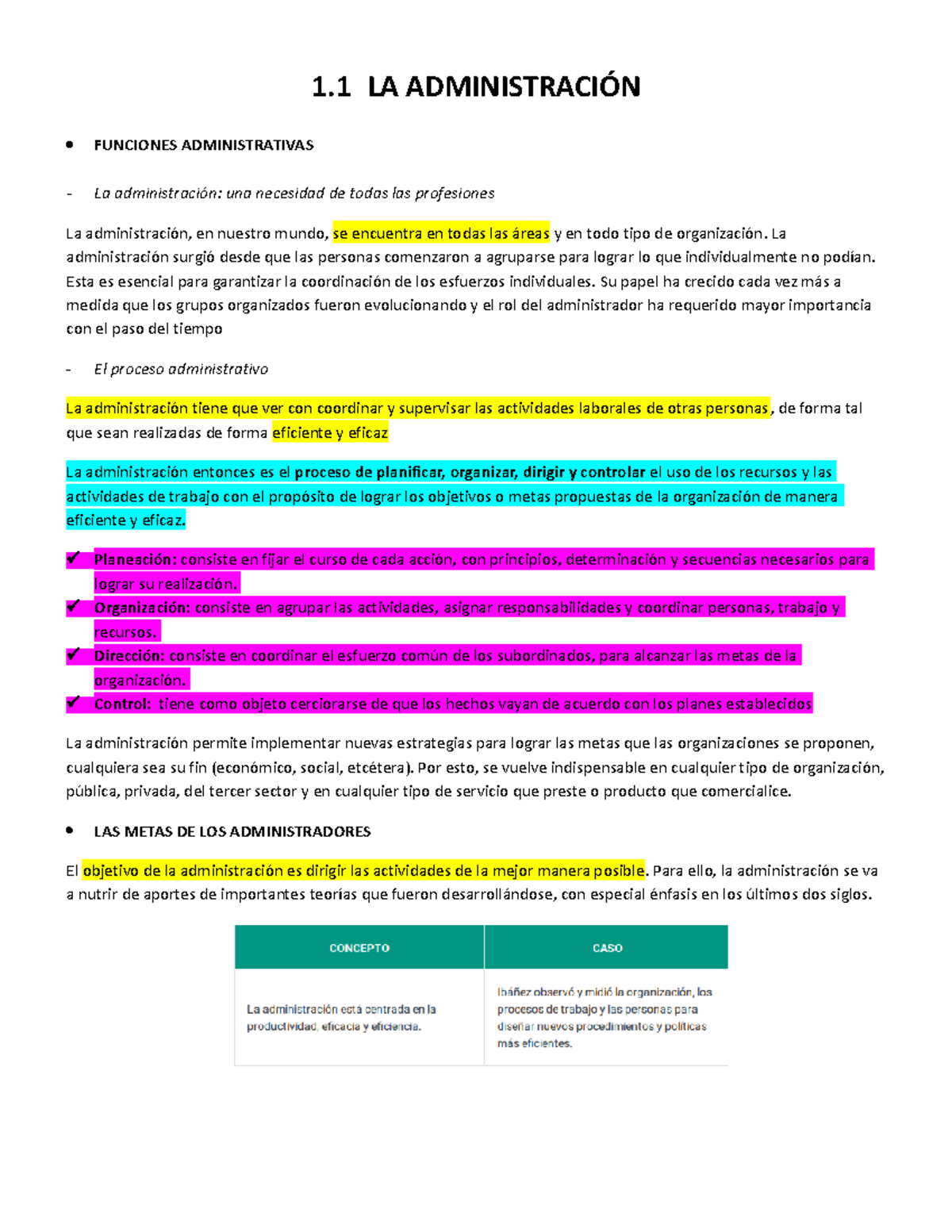 resumen modulo 1 - 1 LA ADMINISTRACIÓN FUNCIONES ADMINISTRATIVAS La ...