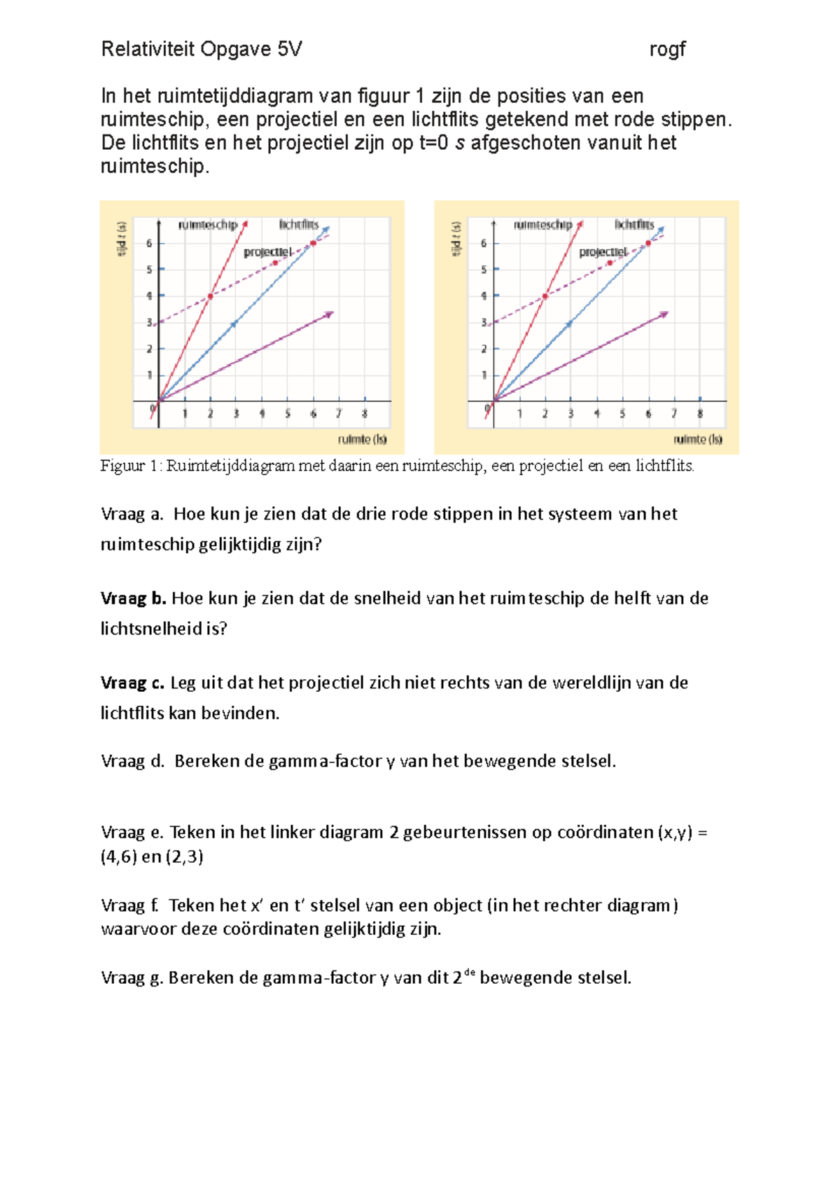 Relativiteit Opgave 1-5V - Relativiteit Opgave 5V rogf In het ...