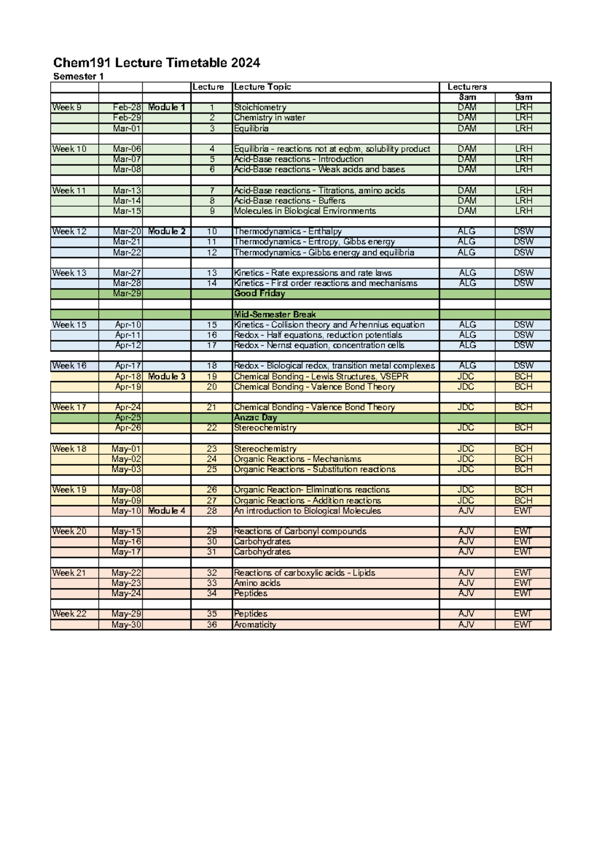 Chem191 Lecture timetable 2024 - Chem191 Lecture Timetable 2024 ...