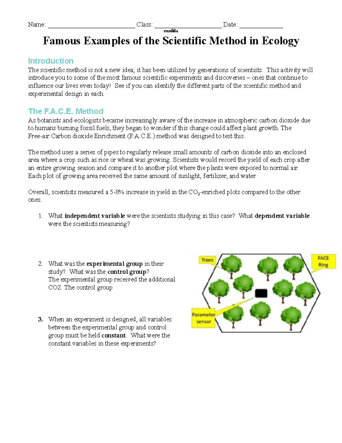 Famous Examples of the Scientific Method in Ecology - Name ...