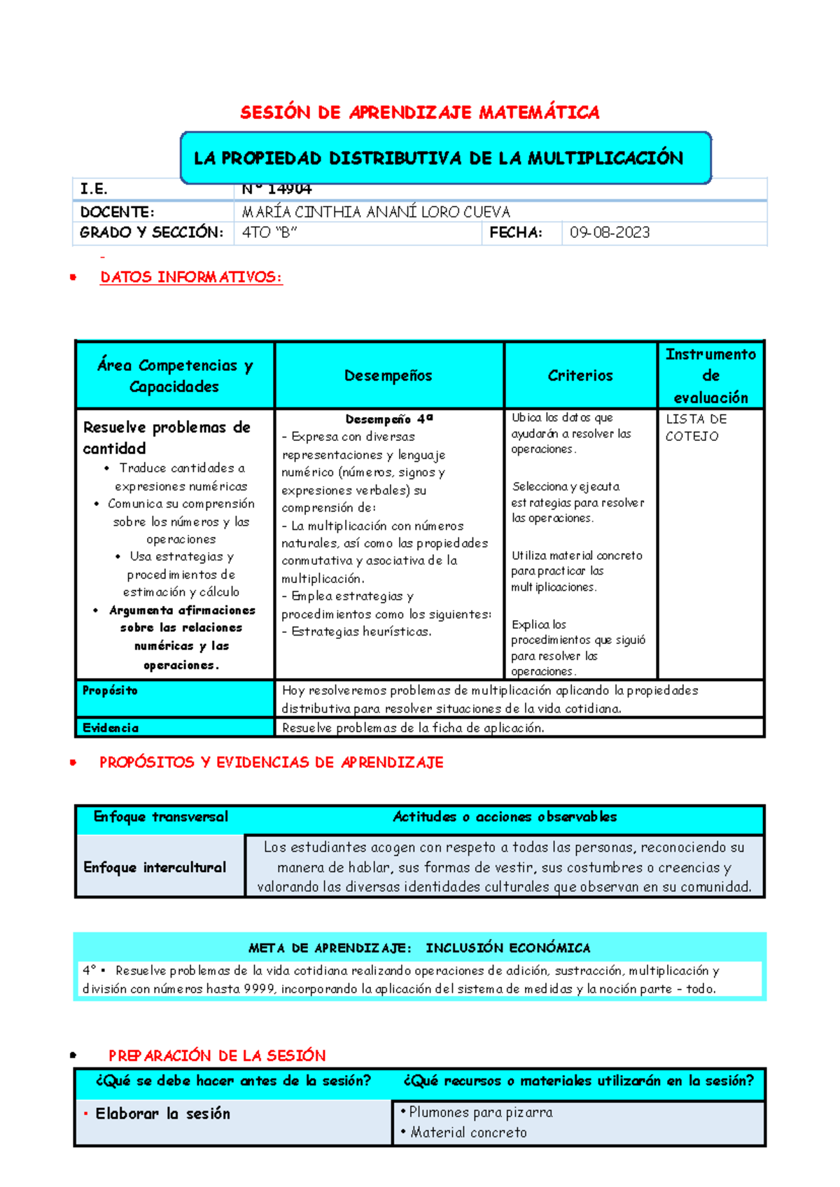 4° SES MATE MART 13 Propiedades DE LA Multiplicación - SESIÓN DE APRENDIZAJE MATEMÁTICA I. N ...