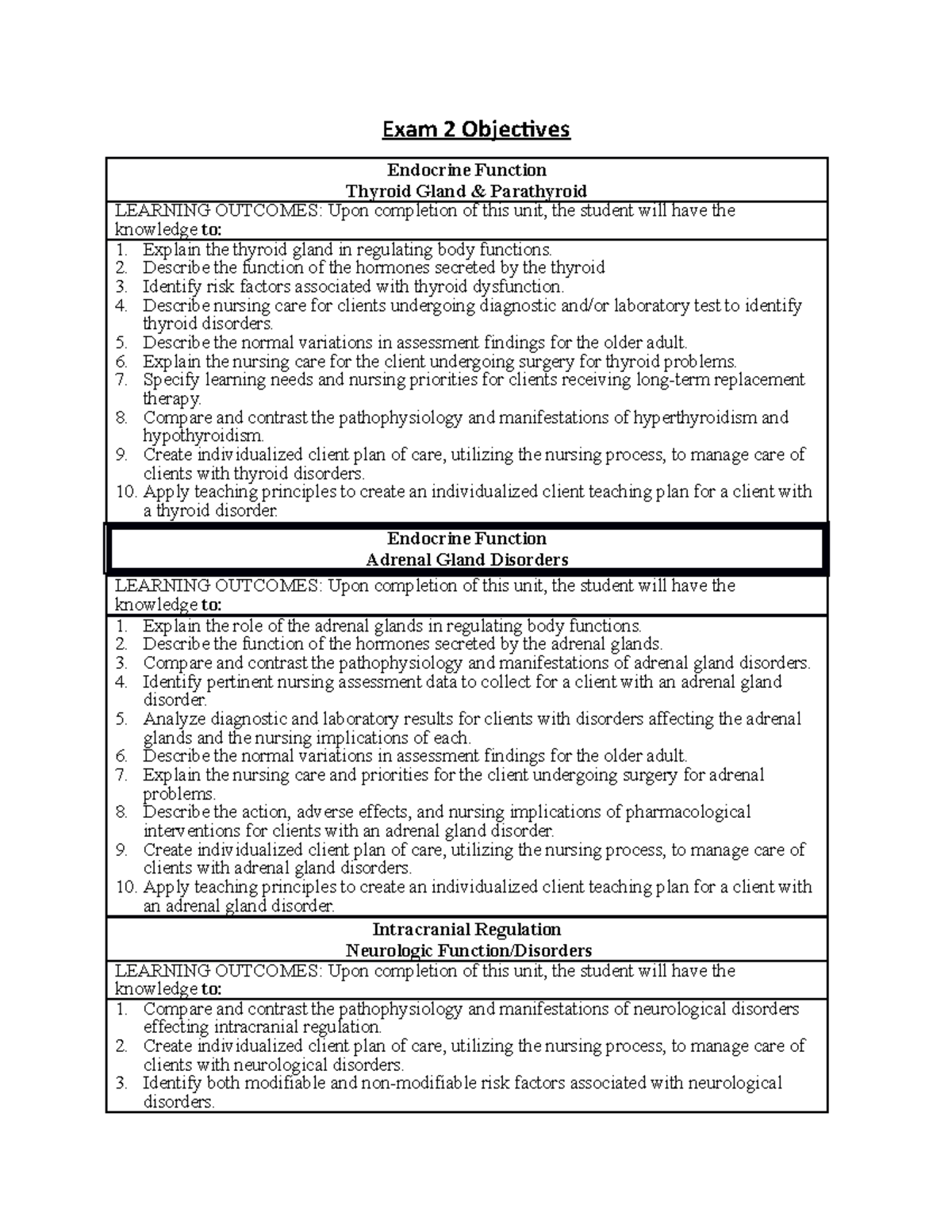 Exam 2 objectives - use this to study for exam 2 - Exam 2 Objectives ...