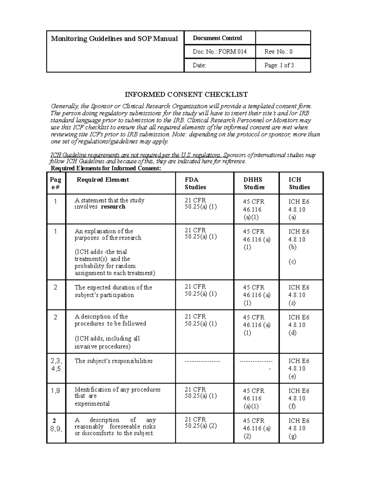 Informed consent - Monitoring Guidelines and SOP Manual Document ...