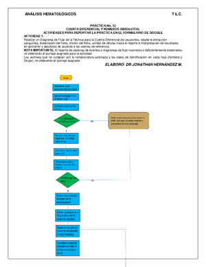 Bh y qs - biometria hematica vs quimica sanguinea - BH Biometría ...