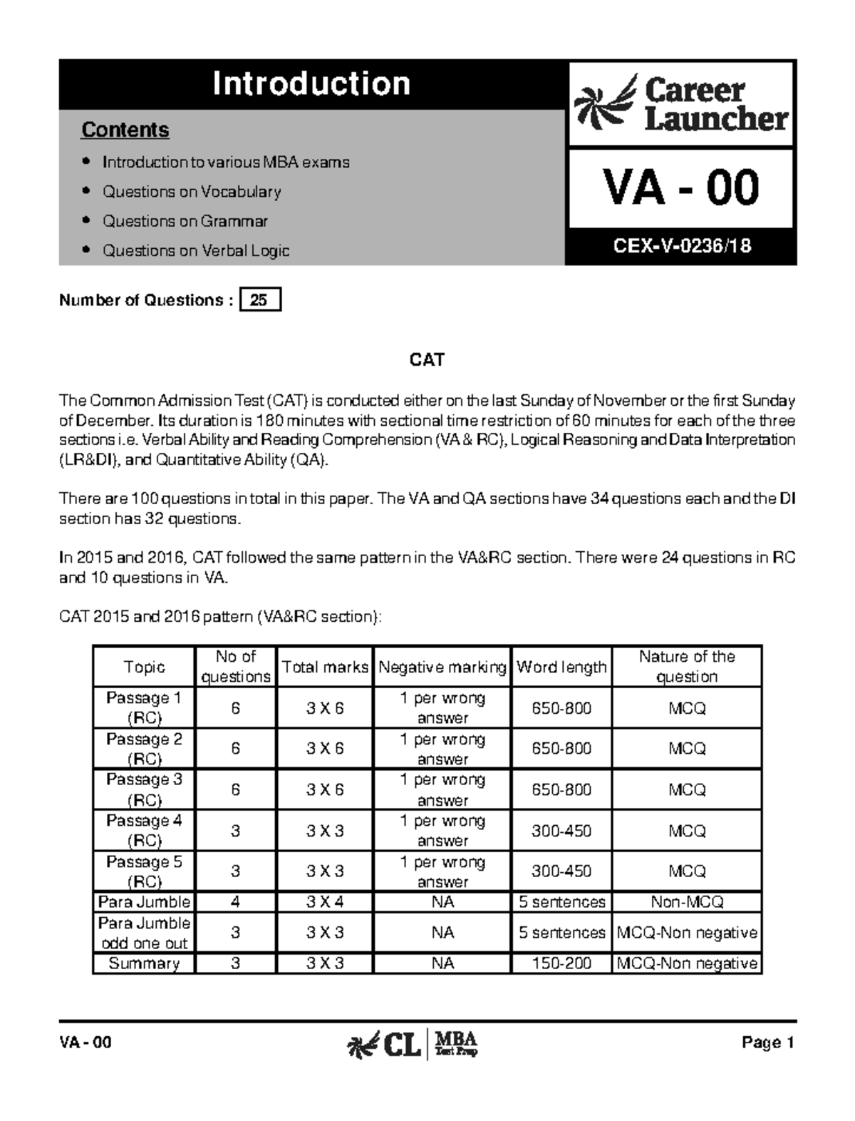 VA-00 Introduction with Solutions - VA - 00 Page 1 Introduction ...