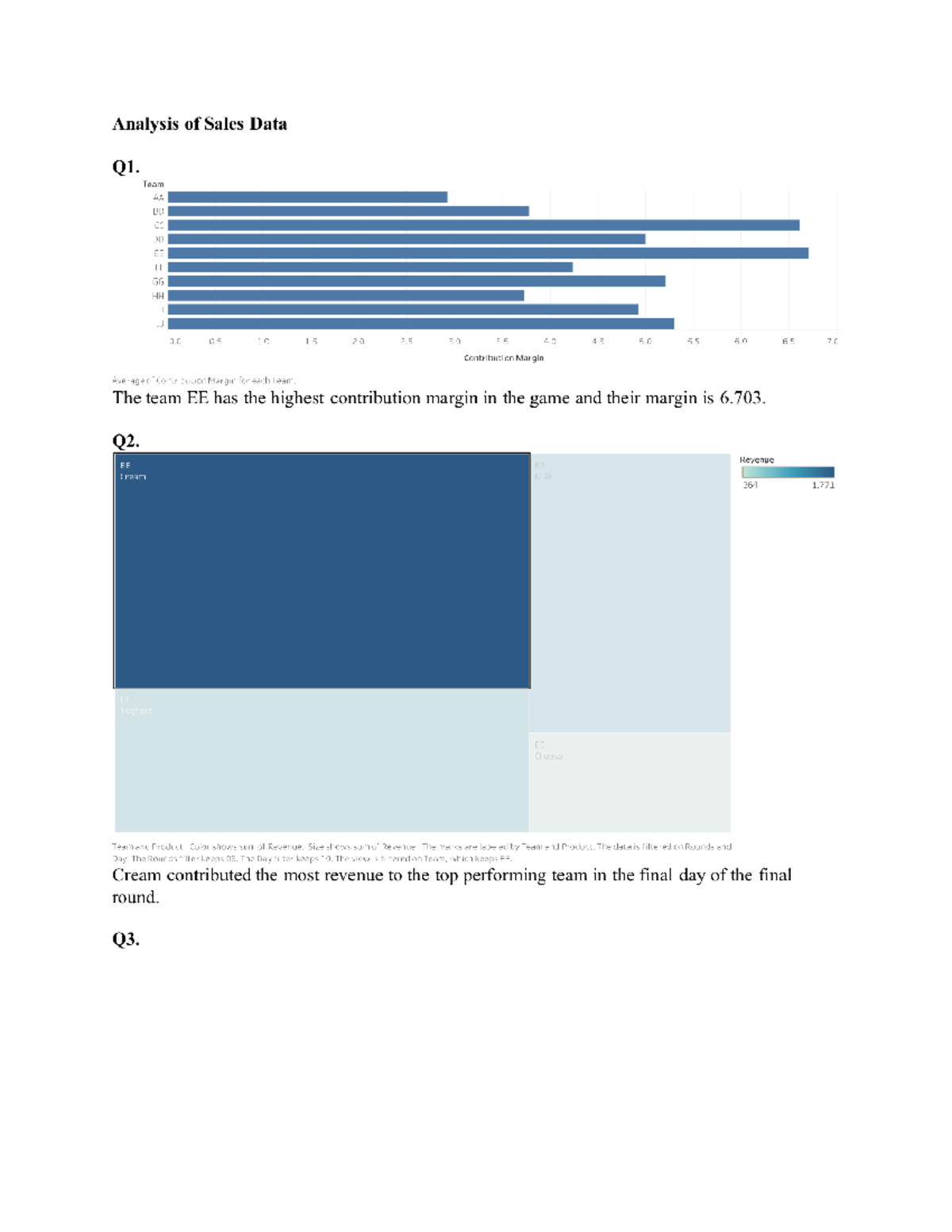 Tao Tableau - COMM3501 - Studocu
