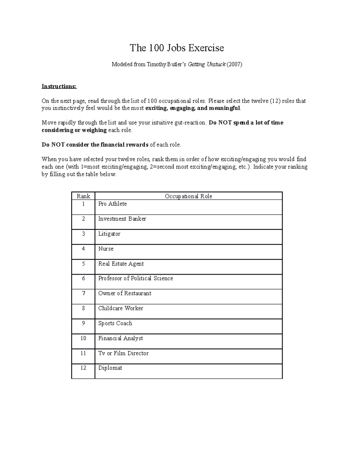 The 100 Jobs Exercise Frey Version - The 100 Jobs Exercise Modeled from ...