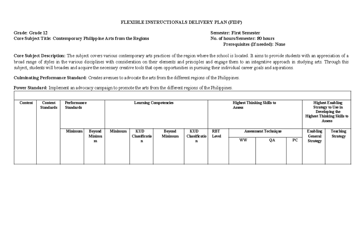 Contempo fidp - Summary Anatomy and Physiology - FLEXIBLE ...