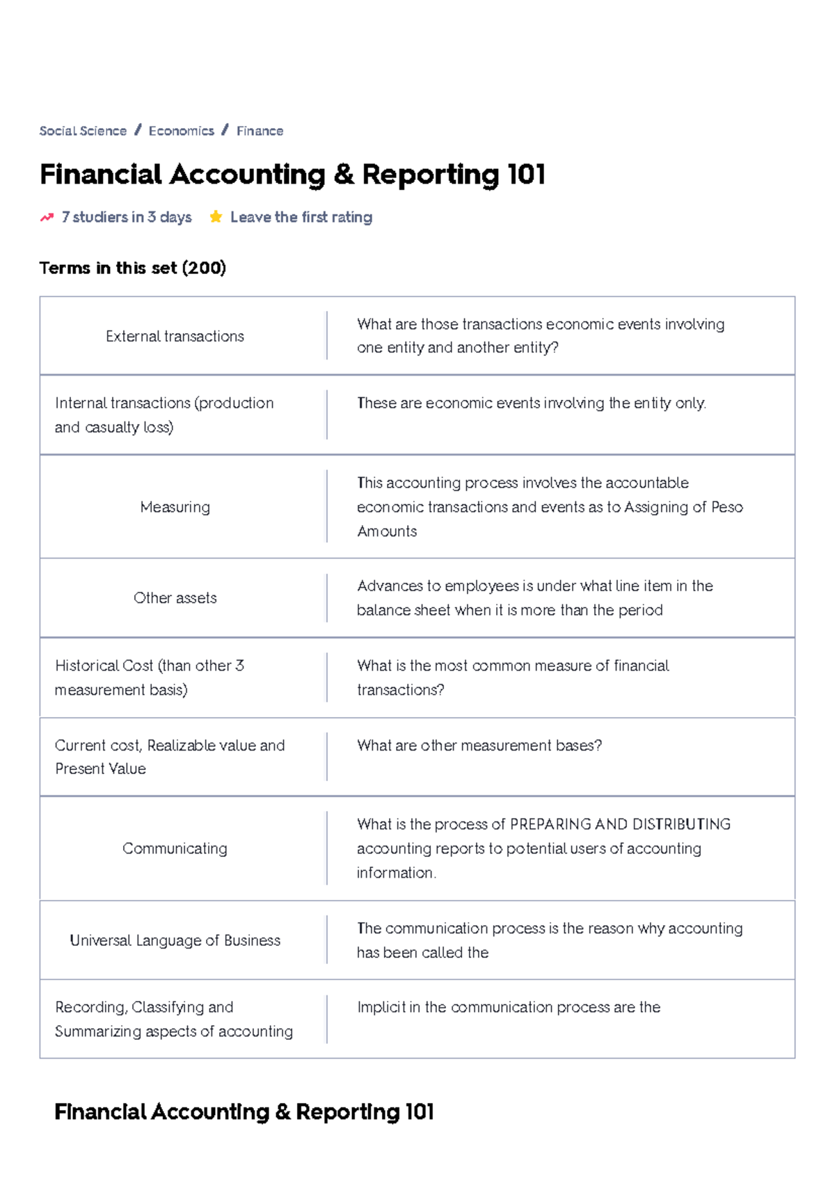 Financial Accounting & Reporting 101 Flashcards - Financial Accounting ...