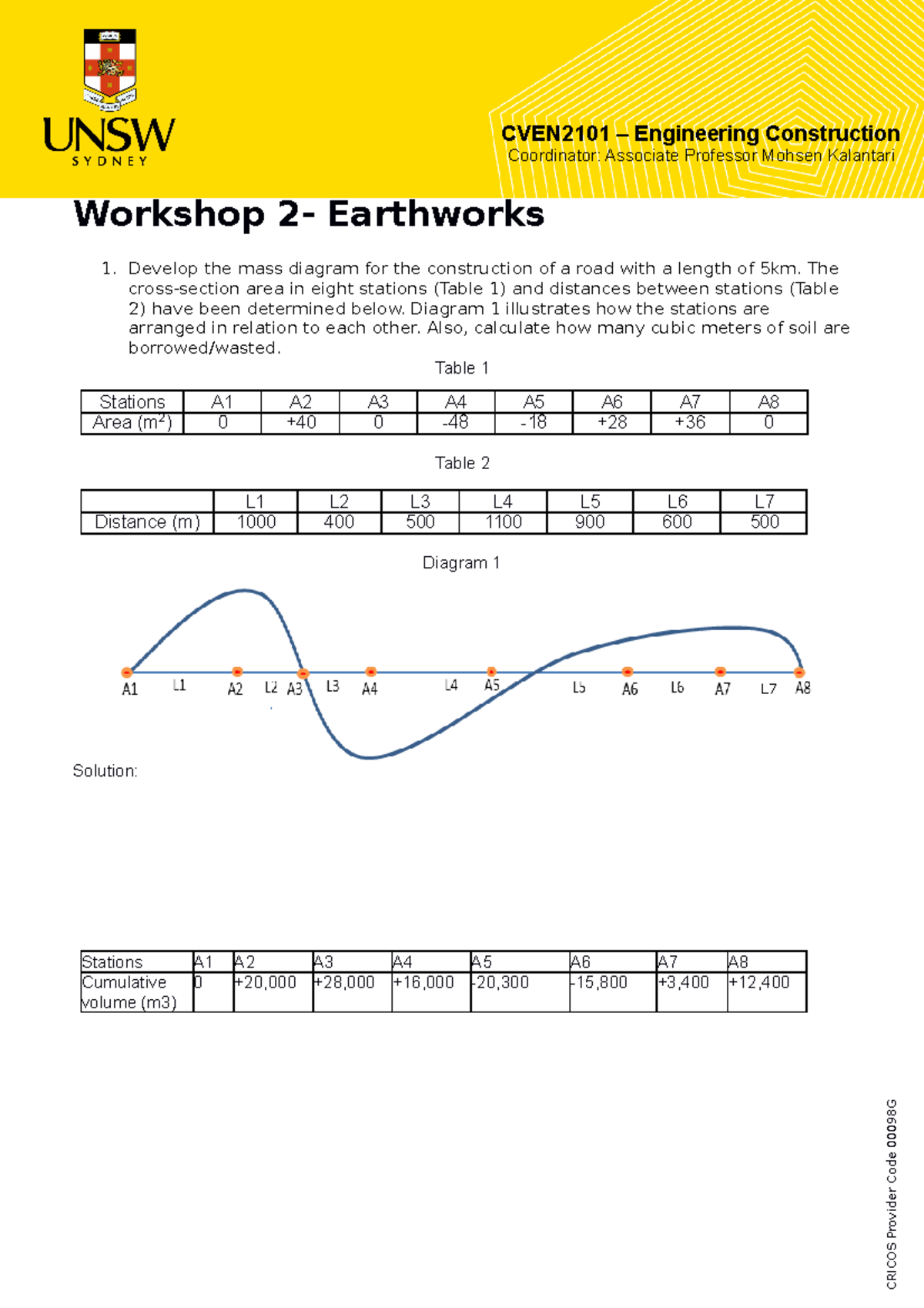 CVEN2101-Workshop 2 - Solutions - Workshop 2- Earthworks 1. Develop the ...
