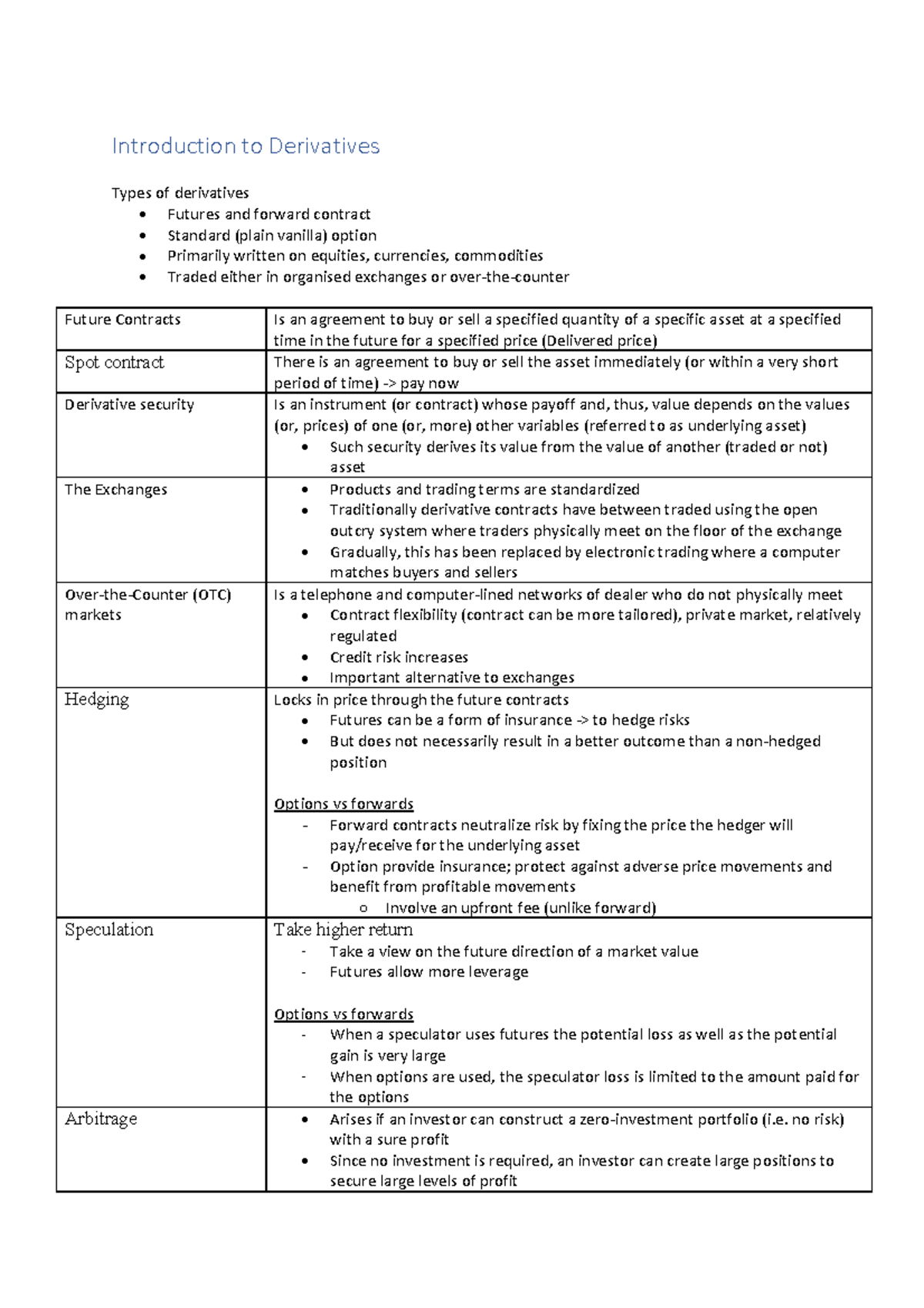 Derivatives security notes - Introduction to Derivatives Types of ...