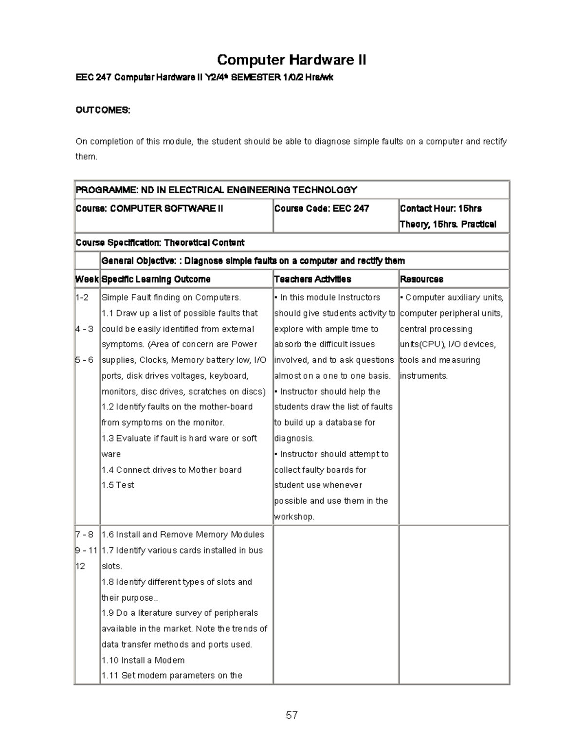 EEC 226 Hardware - 57 Computer Hardware II EEC 247 Computer Hardware II ...