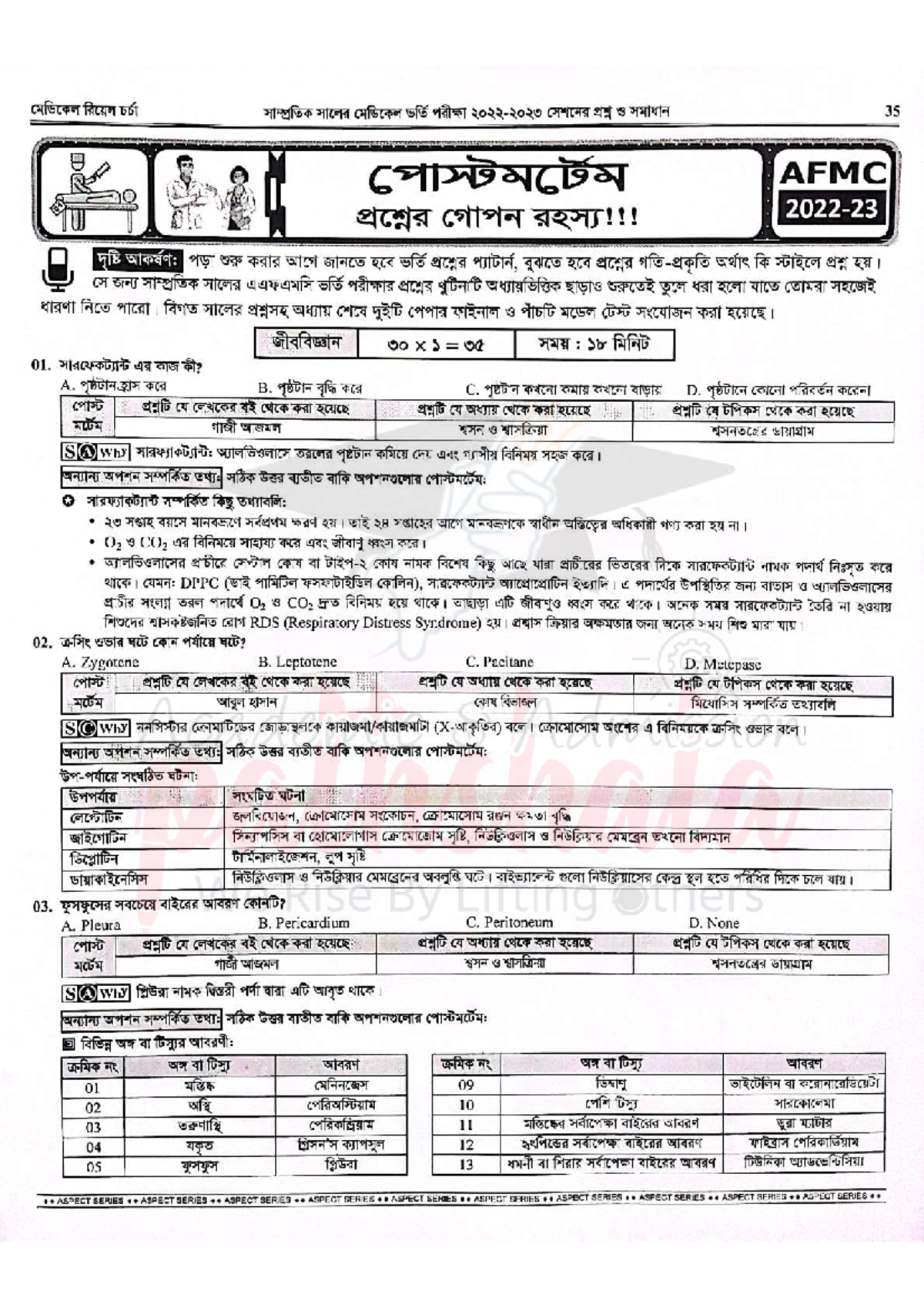 AFMC 2022-23 - good - STATE SERVICES A STATE STATE STATE lower LEDING ...