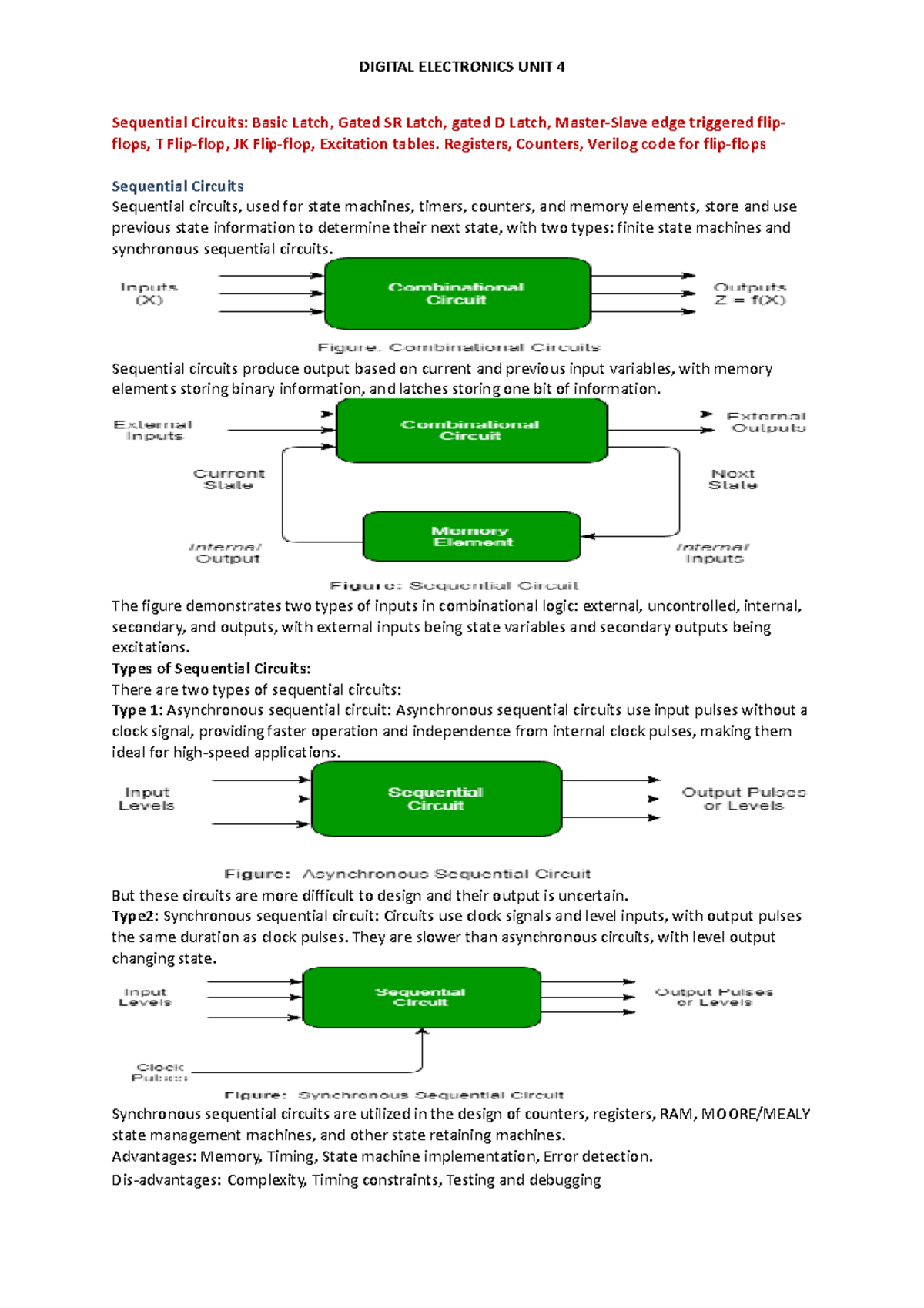 Digital Electronics UNIT 4 OU - Sequential Circuits: Basic Latch, Gated ...