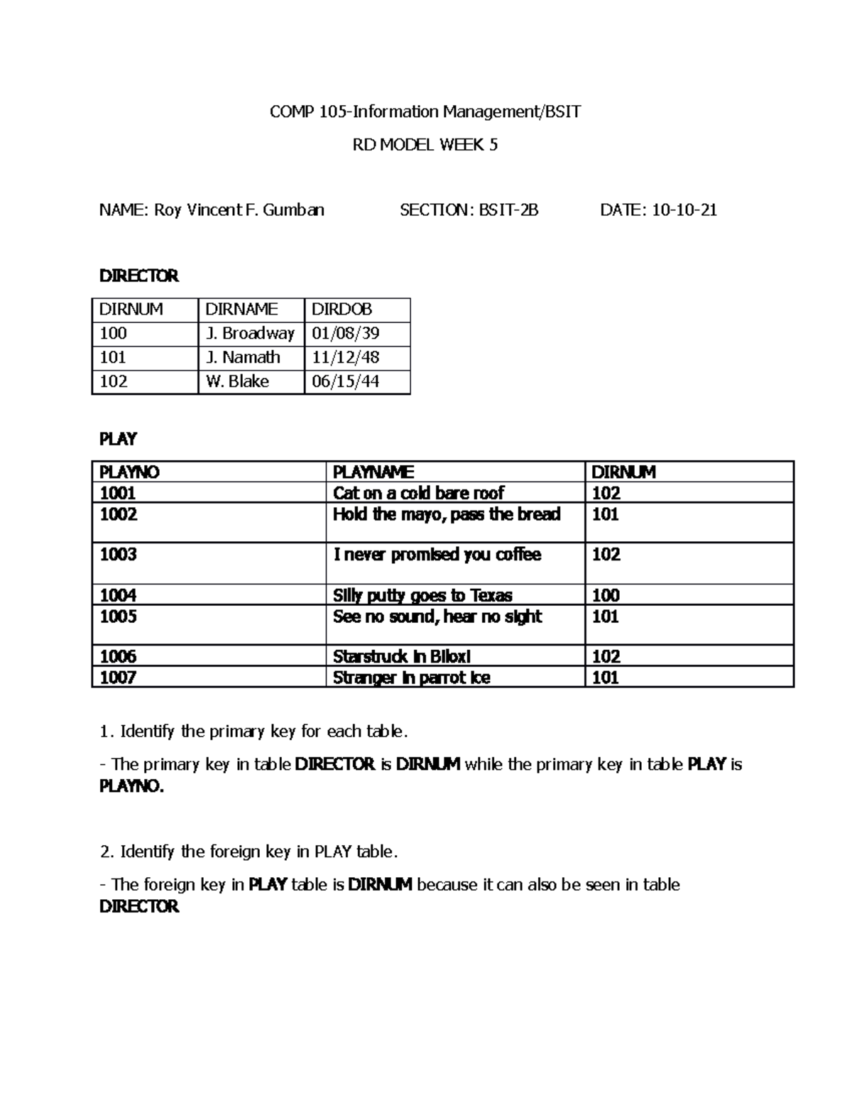 RD Model - COMP 105-Information Management/BSIT RD MODEL WEEK 5 NAME ...