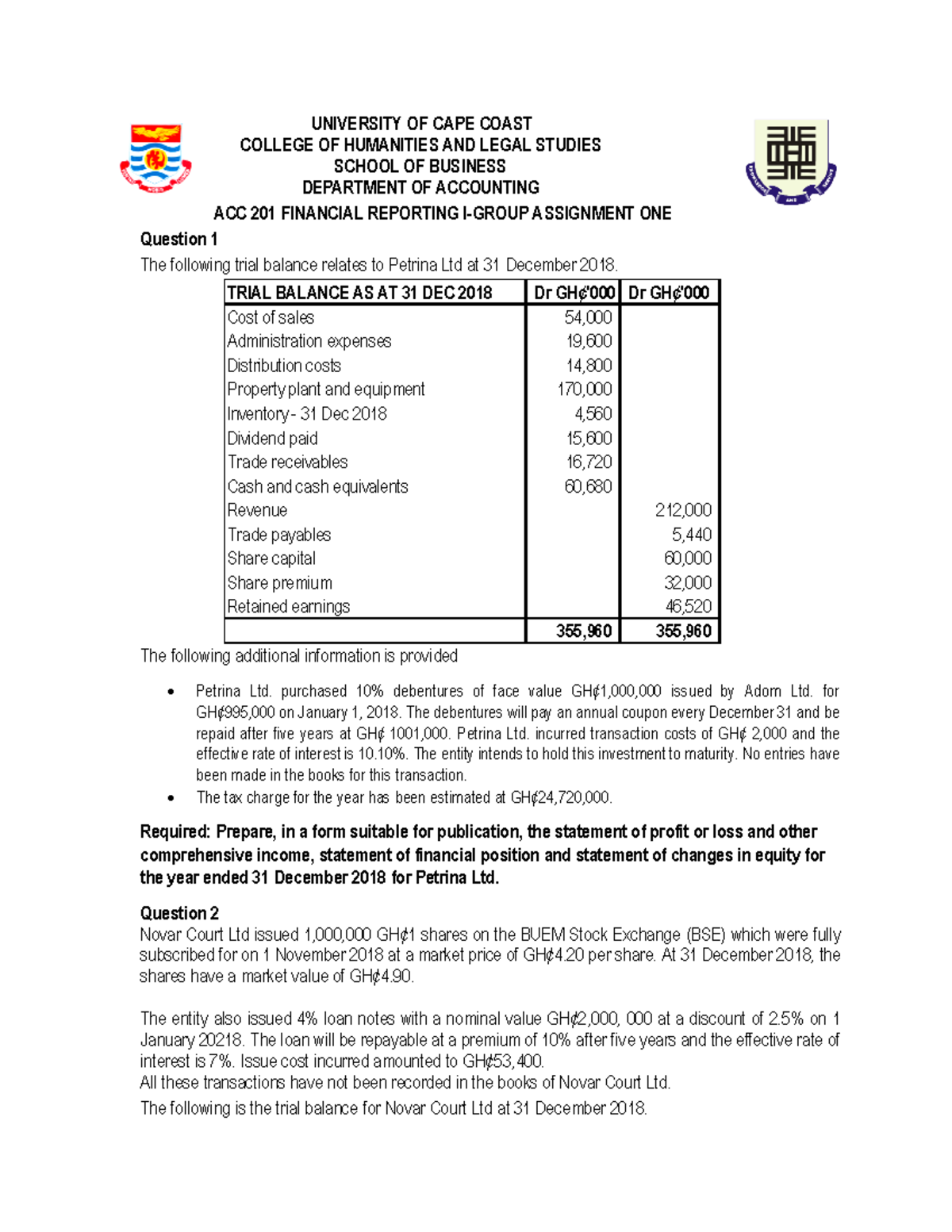 1613913016565 ACC201-2021 Group Assignment 1 - UNIVERSITY OF CAPE COAST ...