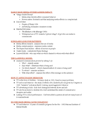 The History and Progression of Female Representation in Media - Studocu