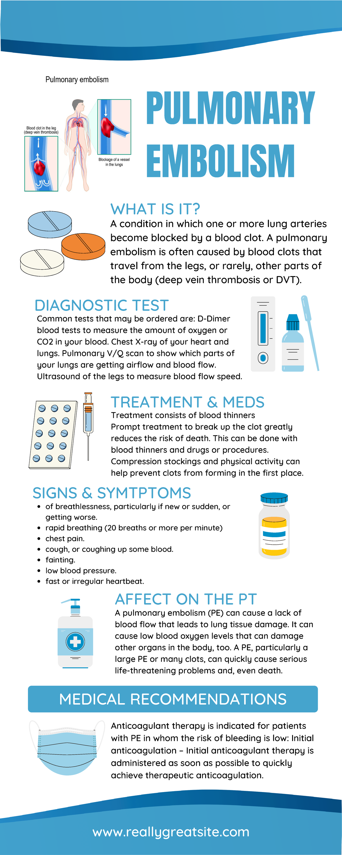 Pulmonary Embolism - MEDICAL RECOMMENDATIONS Common tests that may be ...