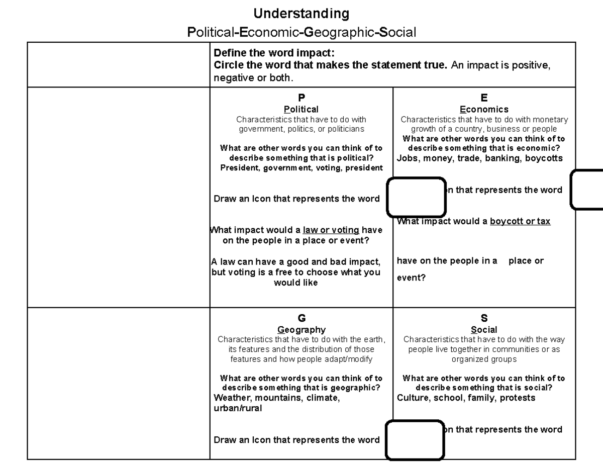 Copy of Copy of PEGS Graphic Organizer (3) - Understanding Political ...