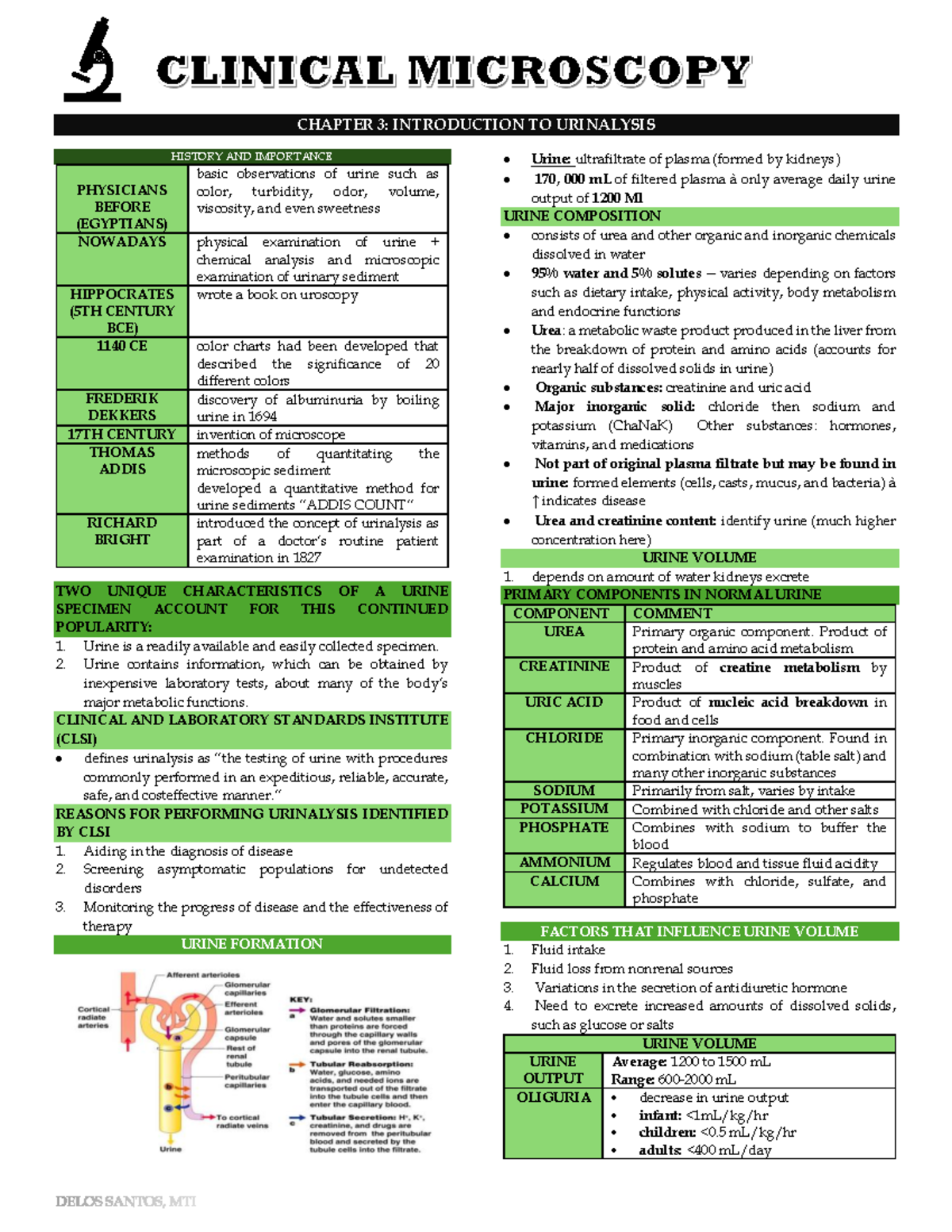 Chapter 3 Introduction TO Urinalysis - CHAPTER 3 : INTRODUCTION TO URINALYSIS HISTORY AND ...