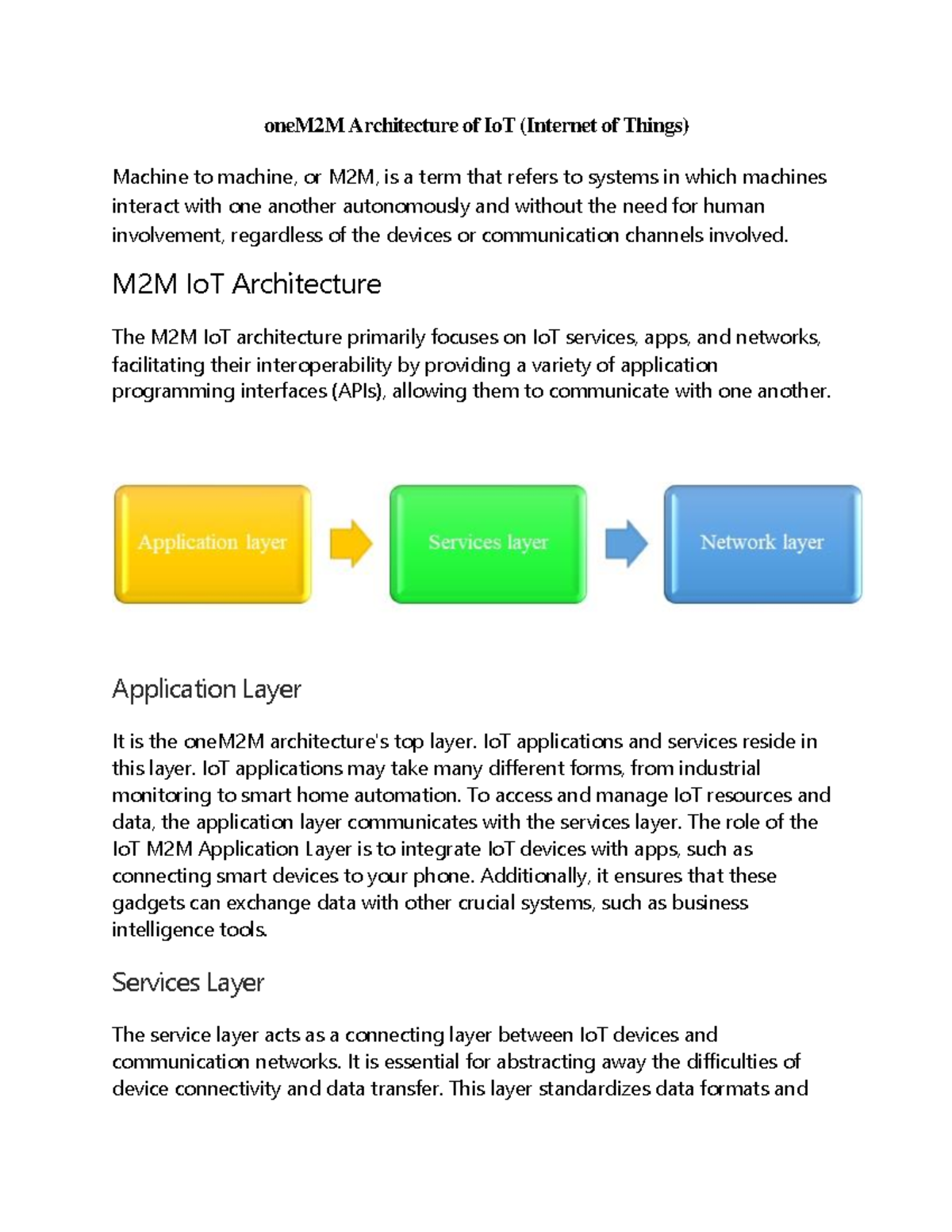 M2m communication - oneM2M Architecture of IoT (Internet of Things ...