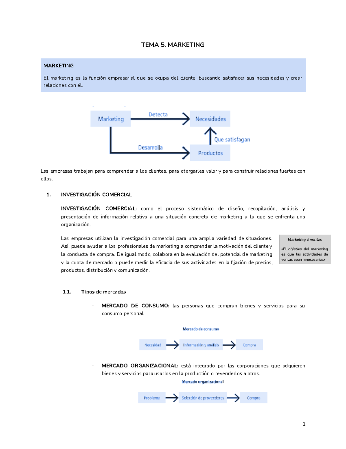 Tema 5. Marketing - Tema 5 - TEMA 5. MARKETING MARKETING El marketing ...