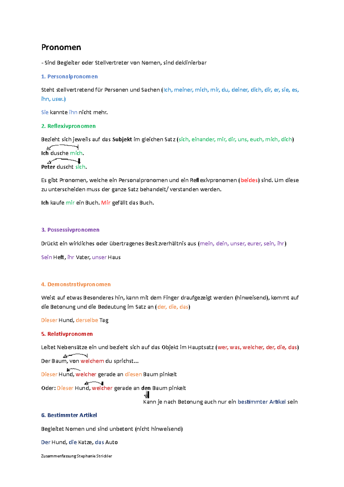 Pronomen - Pronomen Sind Begleiter oder Stellvertreter von Nomen, sind ...