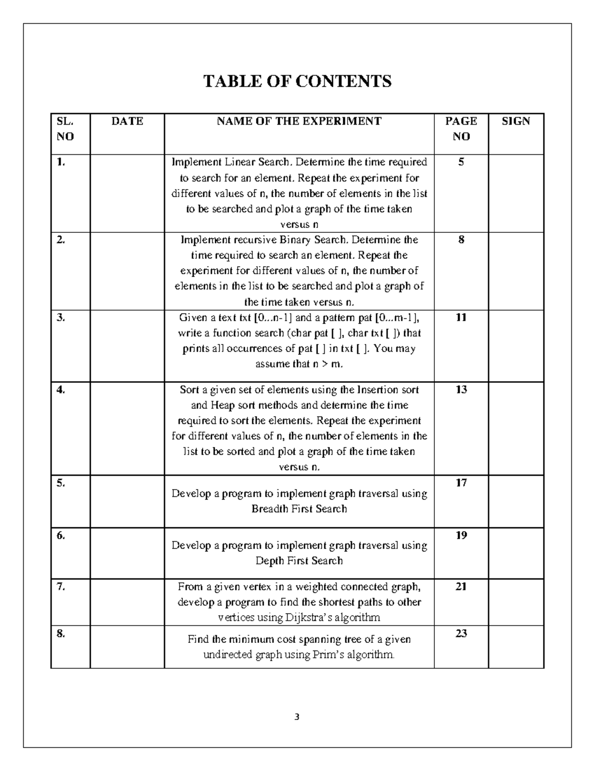Algorithms lab manual - TABLE OF CONTENTS SL. NO DATE NAME OF THE EXPERIMENT PAGE NO SIGN 1 ...