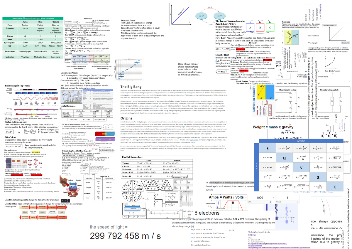 Physics Summary Sheet Remastered - Studocu