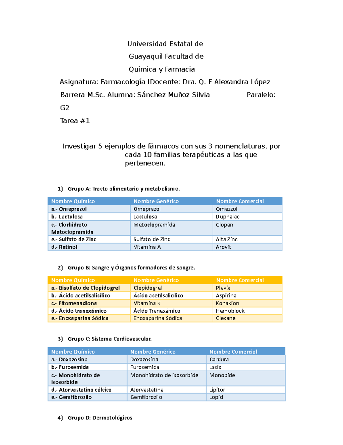 Nomenclatura Fármacos - Universidad Estatal de Guayaquil Facultad de ...