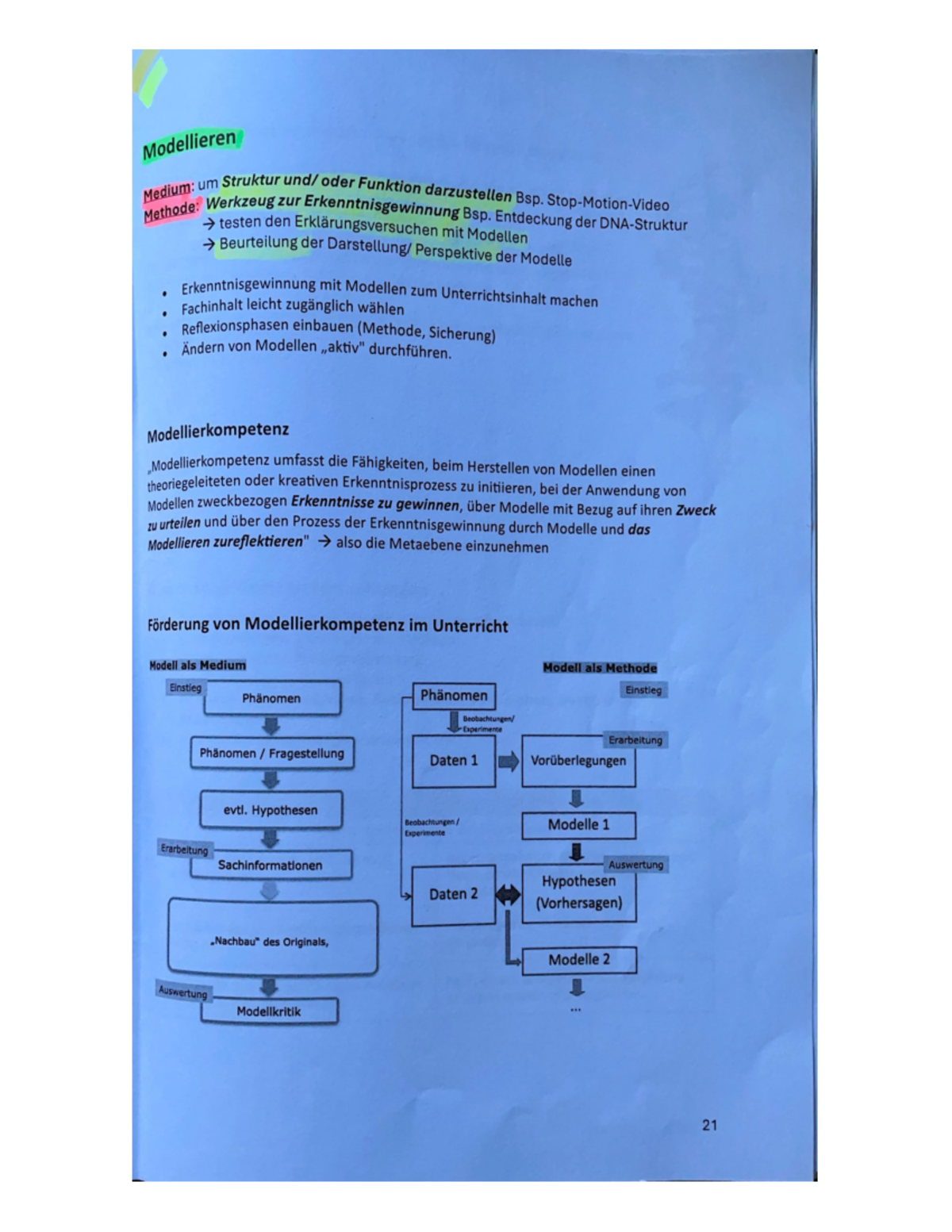 Modellieren - Methode: Werkzeug zur Erkenntnisgewinnung Bsp. Entdeckung ...
