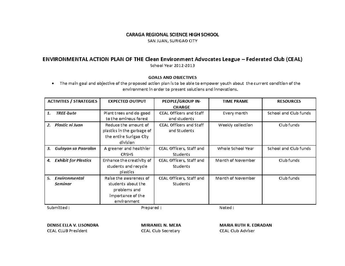 Atth GPOAs - N/A - CARAGA REGIONAL SCIENCE HIGH SCHOOL SAN JUAN ...