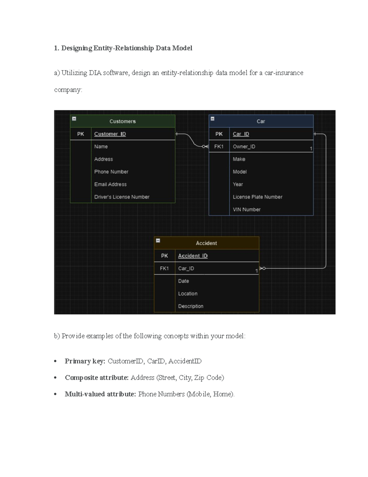 Learning journal 1 (cs 3306) - 1. Designing Entity-Relationship Data Model a) Utilizing DIA ...