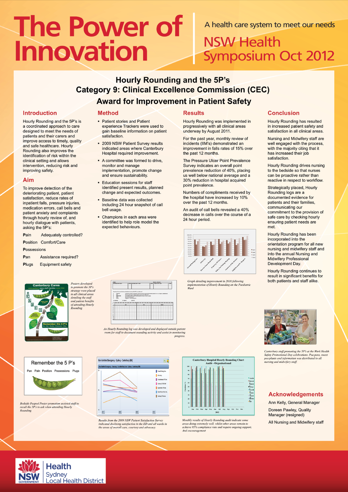 Clinical Excellence - Hourly Rounding and the 5 Ps - The Power of ...