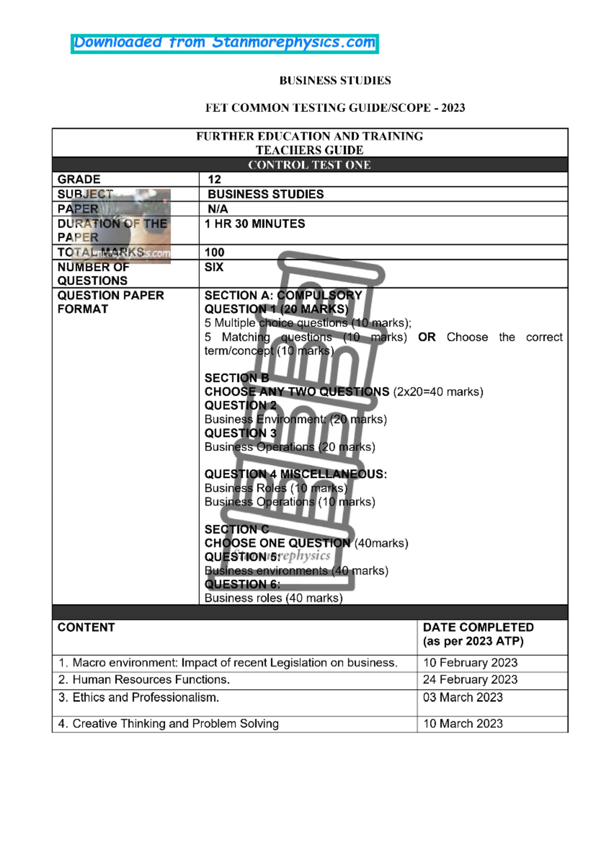 KZN Business Studies Grade 12 Scope 2023 - Studocu