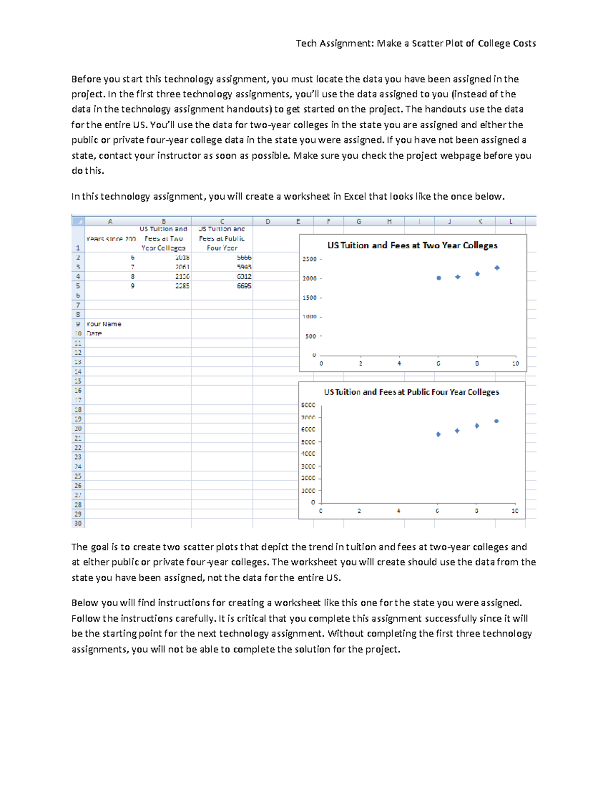 College costs scatter plot assignment - Before you start this ...