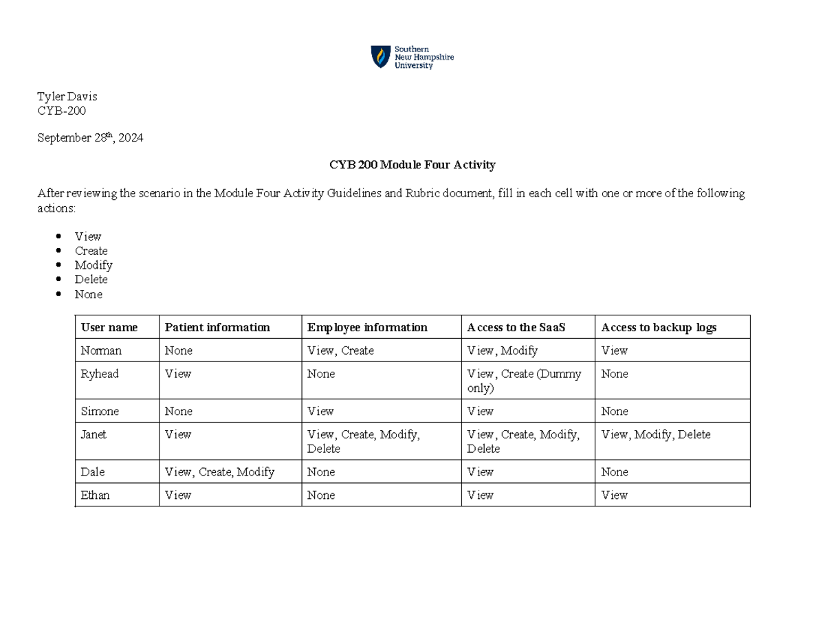 CYB 200 Module Four Activity Tyler Davis - Tyler Davis CYB- September ...