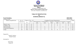 FS2 learning episode 12 17 - Learning Episode 12 Revisit the Info ...