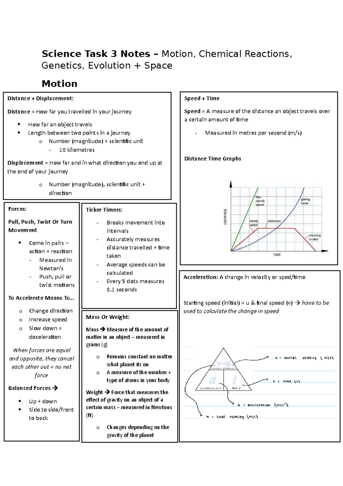 Year 10 - Science Task 3 Notes - Science Task 3 Notes – Motion ...