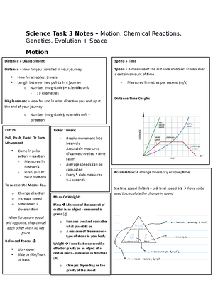 Year 10 Science Yearly Examination Revision Questions - Year 10 Yearly ...
