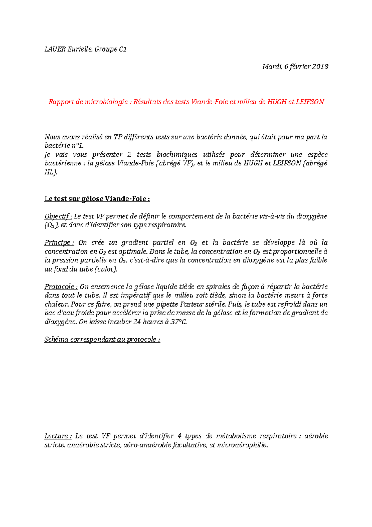 Rapport de microbiologie - Tests VF et milieu de HL - LAUER Eurielle ...