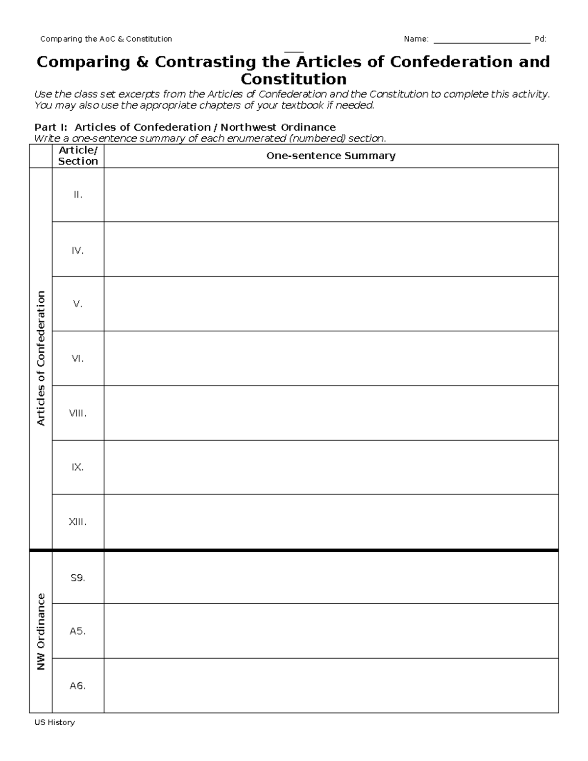 Ao C v Constitution Student Handout - Comparing the AoC & Constitution ...