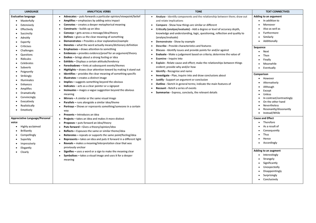 Analytical Writing Table - LANGUAGE ANALYTICAL VERBS TONE TEXT ...