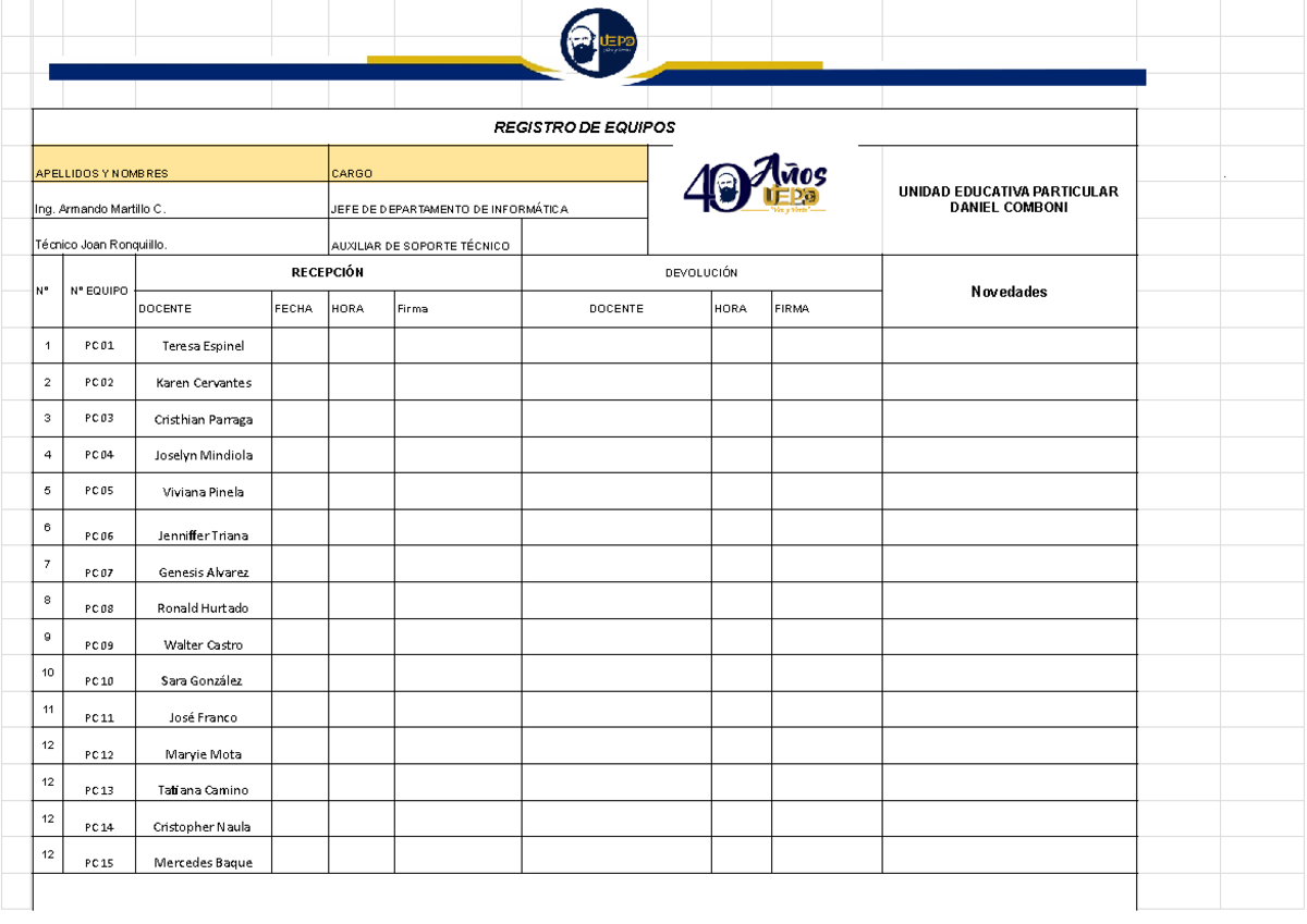 Bitácora - Hojas de cálculo de Google - REGISTRO DE EQUIPOS APELLIDOS Y NOMBRES CARGO DEVOLUCIÓN ...