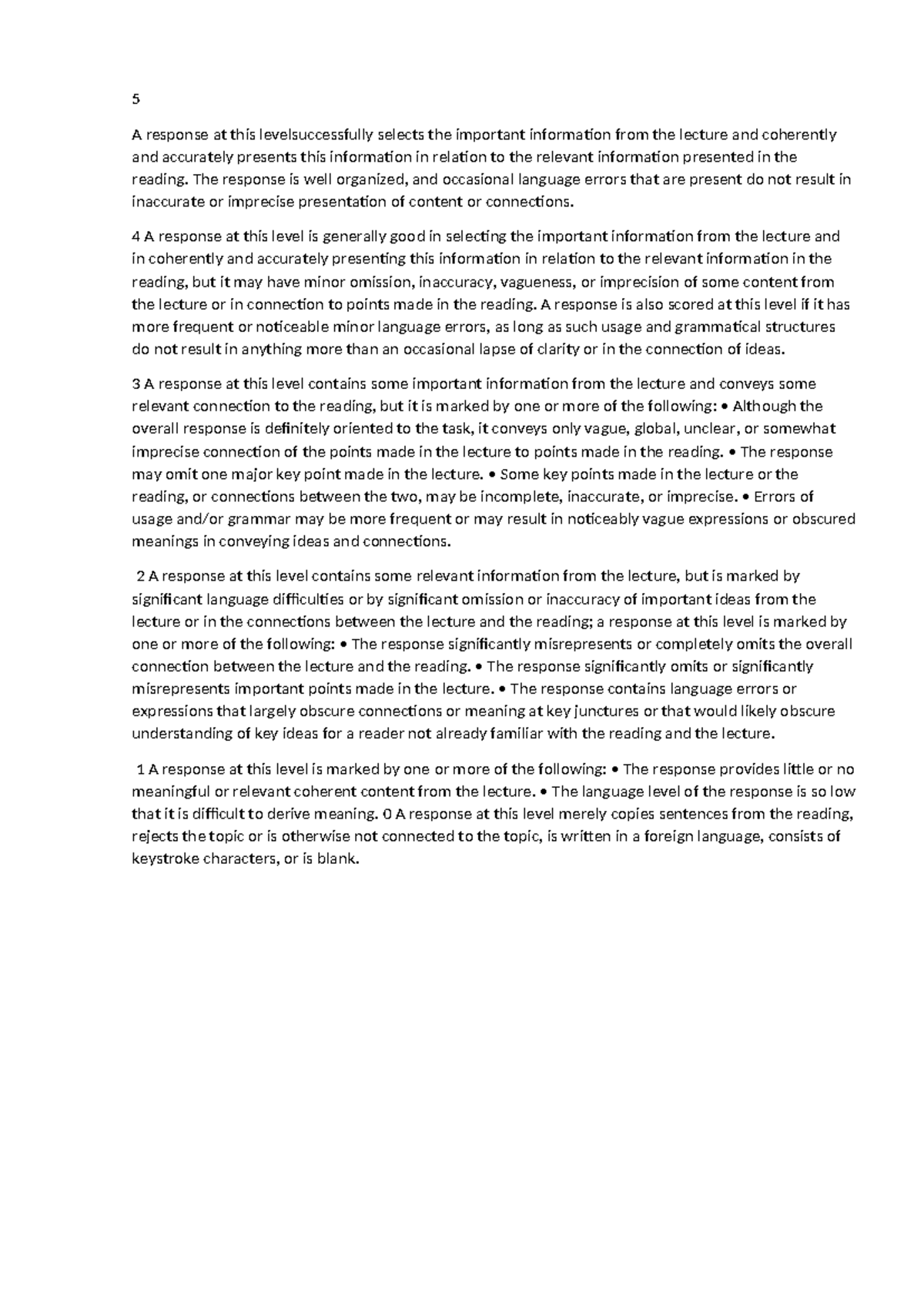 Integrated Writing Rubric - 5 A response at this levelsuccessfully ...