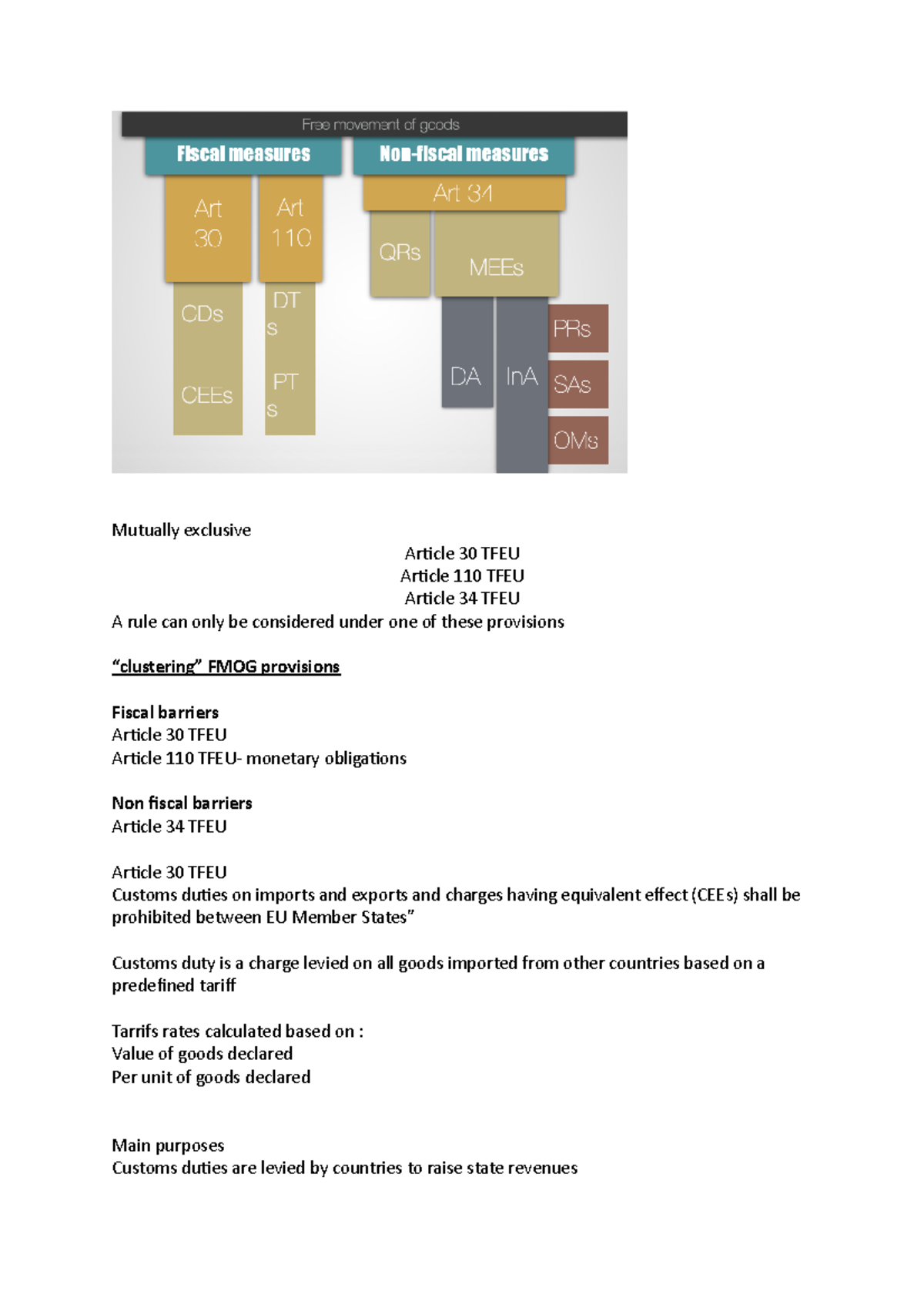 Eu unit 5 lecture 3 - Mutually exclusive Article 30 TFEU Article 110 ...