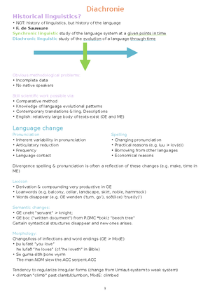 Middle-english - Middle english lesson diachrony - Middle English 1150 ...